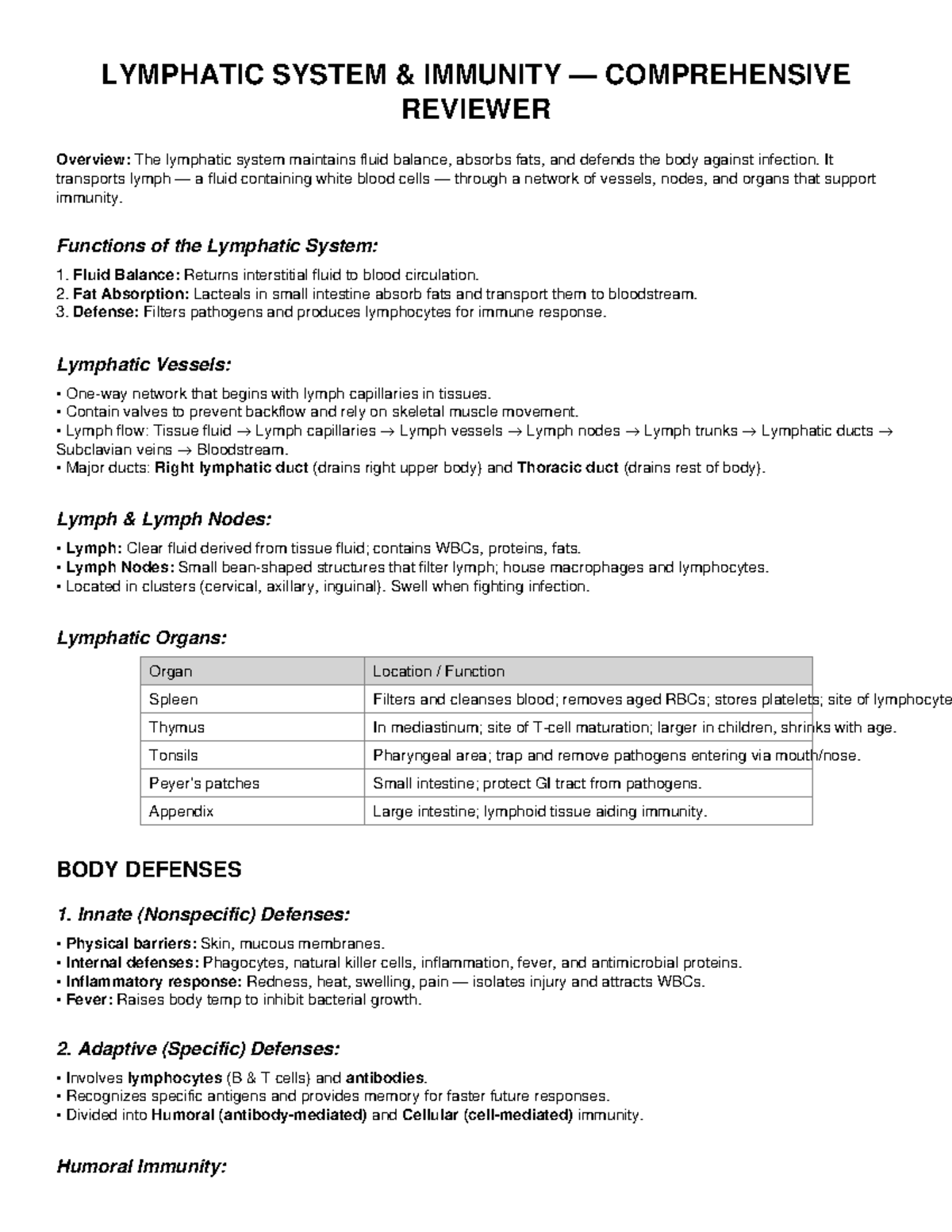 LYMPHATIC SYSTEM IMMUNITY: COMPREHENSIVE REVIEWER - Studocu