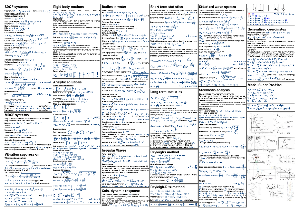 Dynamikk Formelark - Viktige Formler for SDOF og MDOF Systemer - Studocu