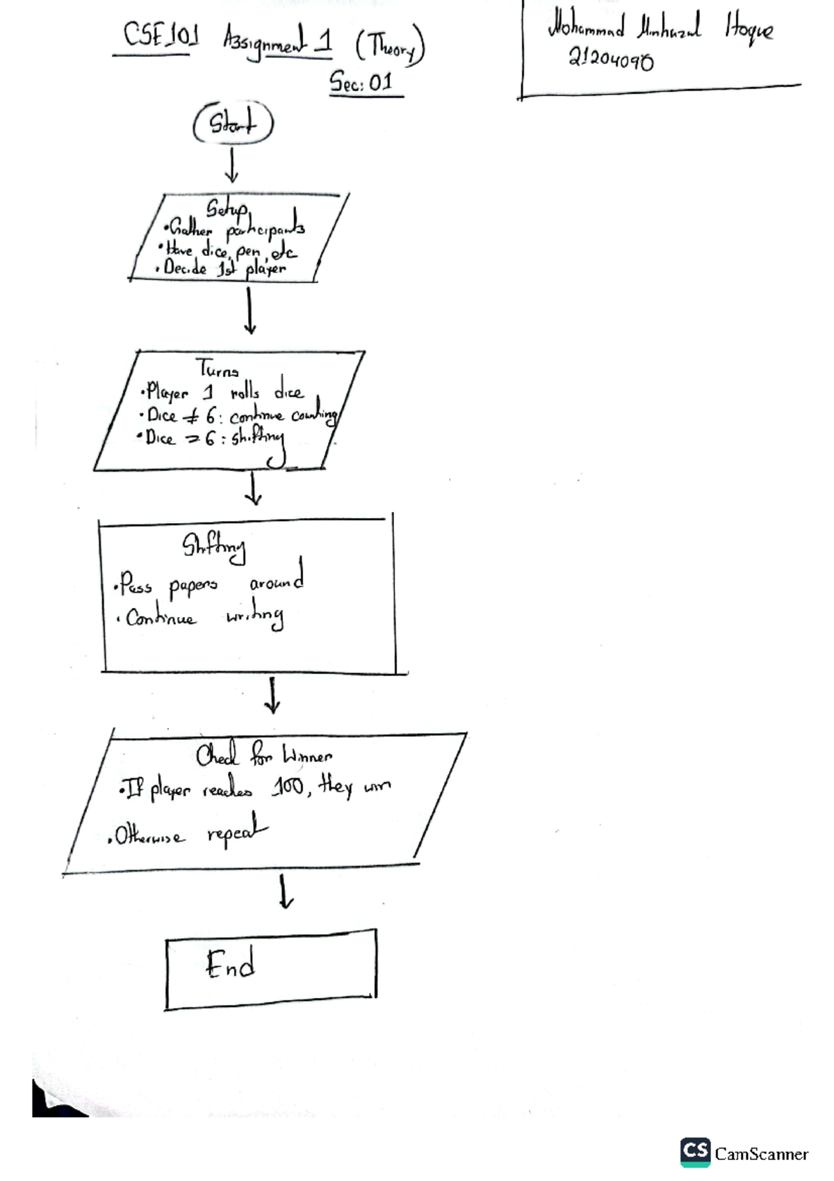 CSE101 Assignment 1: Theory on Game Play Strategy (21204090) - Studocu