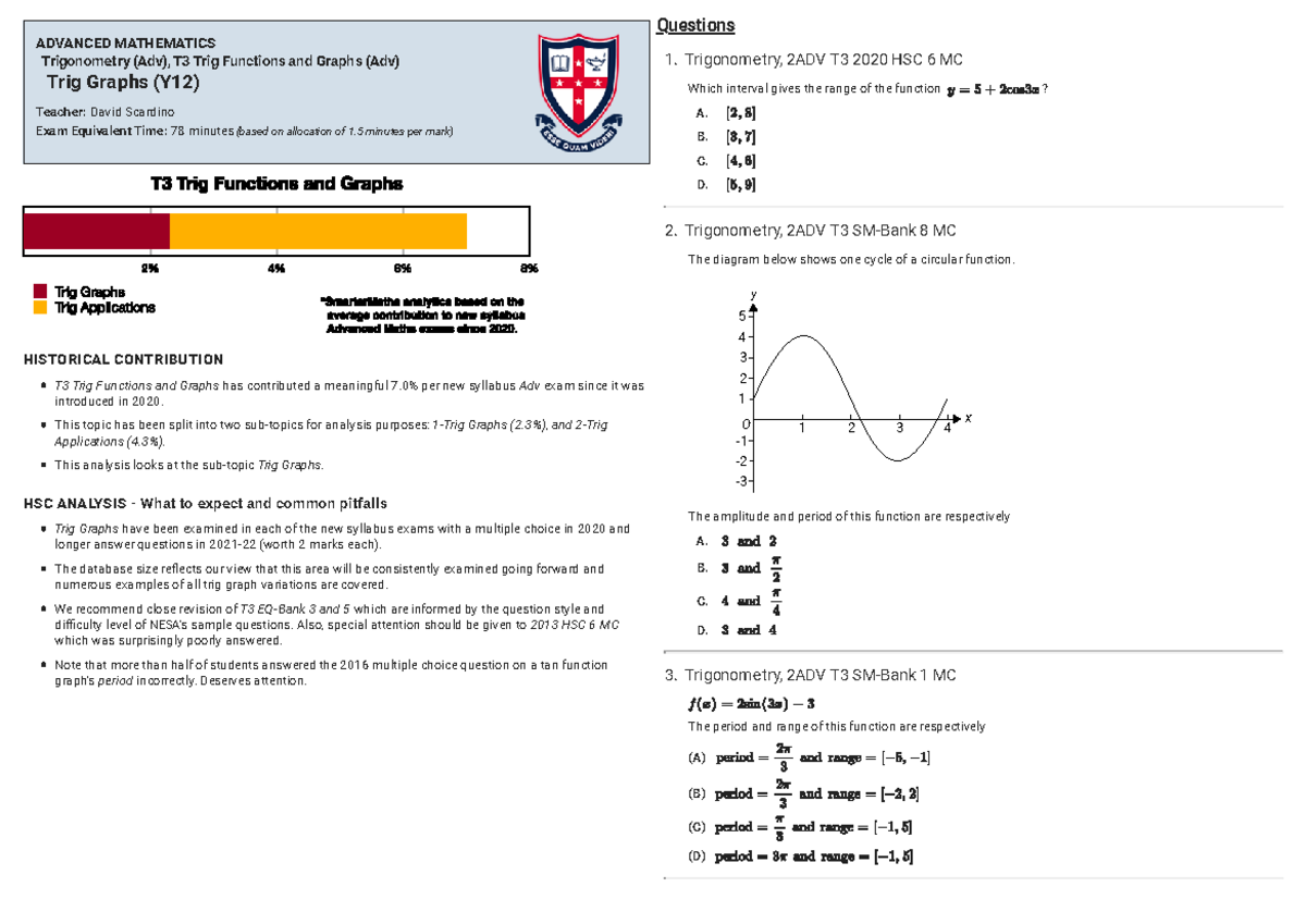 Trig graphs HSC - Trig Graph practice booklet - ADVANCED MATHEMATICS ...