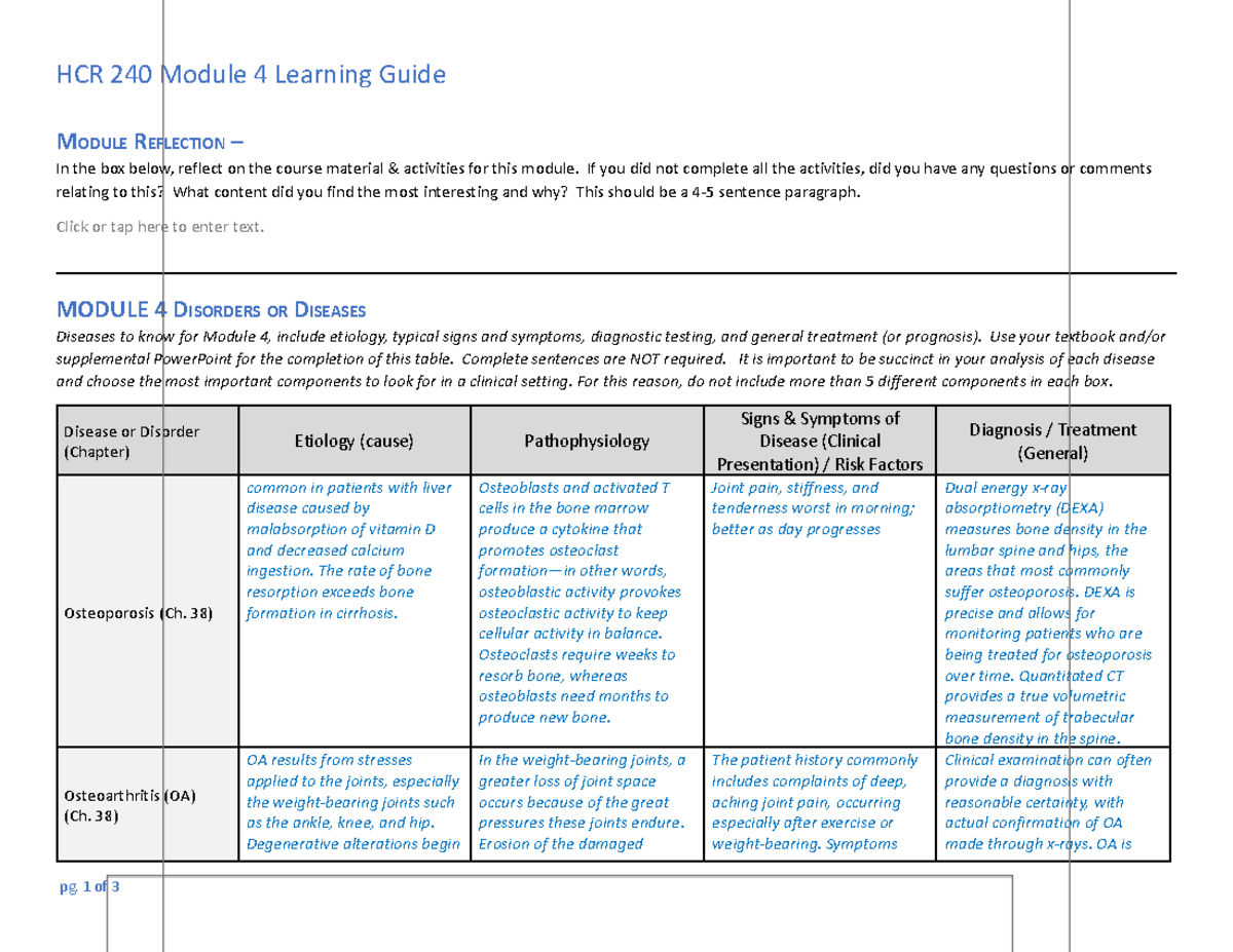HCR 240 Module 4 Learning Guide: Disorders & Reflection Insights - Studocu