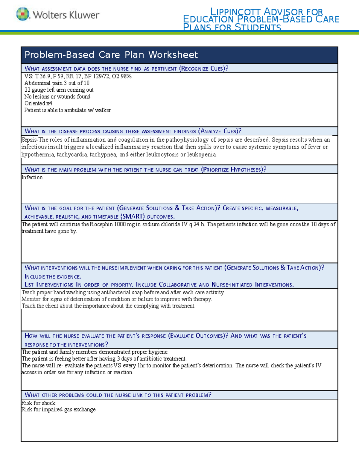 Concept map - south texas college - LIPPINCOTT ADVISOR FOR EDUCATION ...