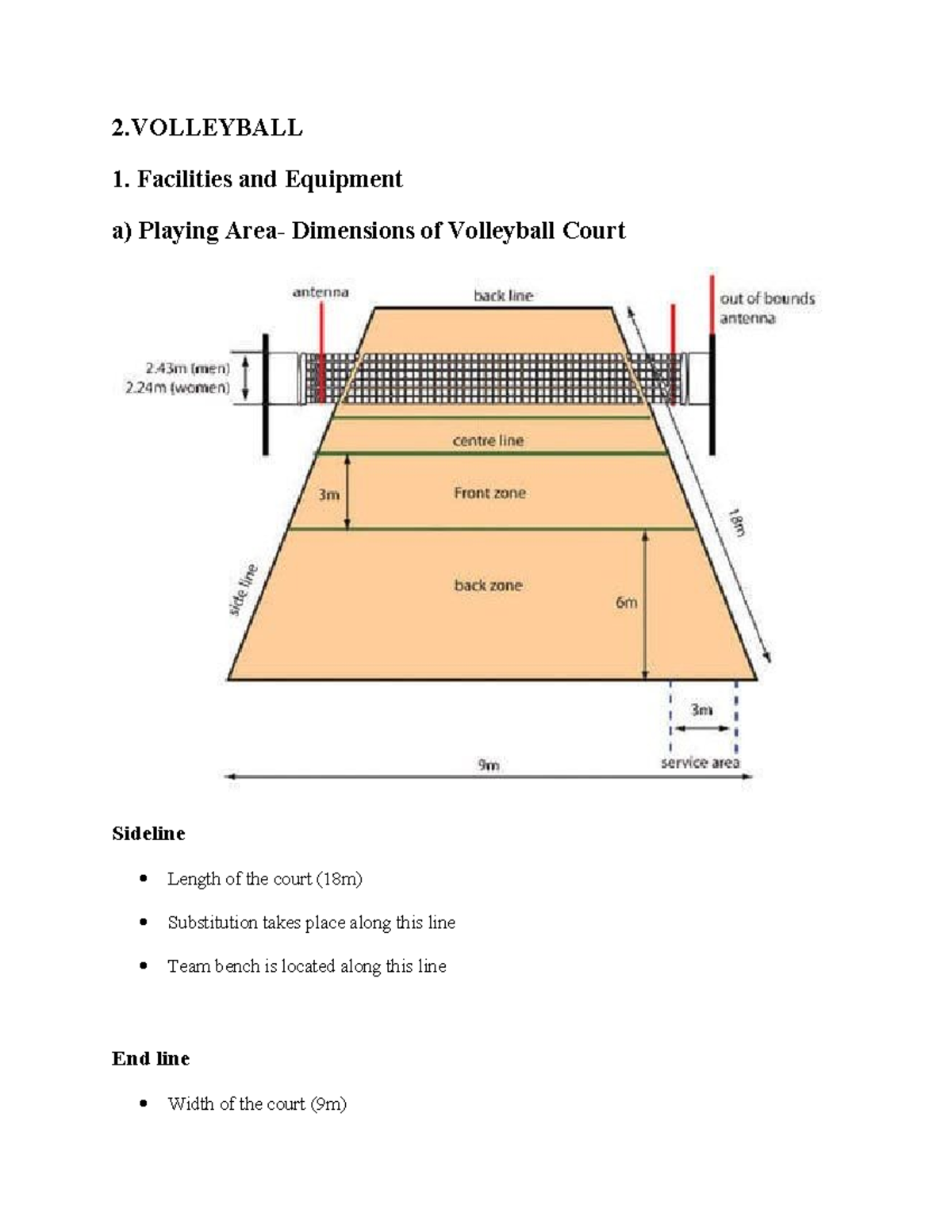 Structure Of Volleyball Court Diagram With Merements Pdf Free ...