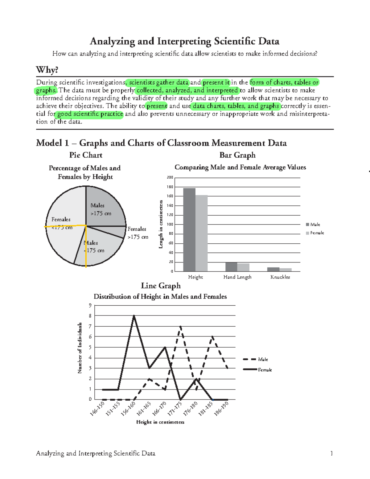 Analyzing and Interpreting Scientific Data for High School Bio - POGIL ...