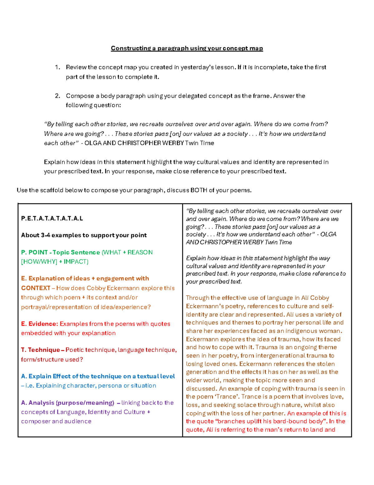Constructing a Body Paragraph Using Your Concept Map for Text Analysis ...