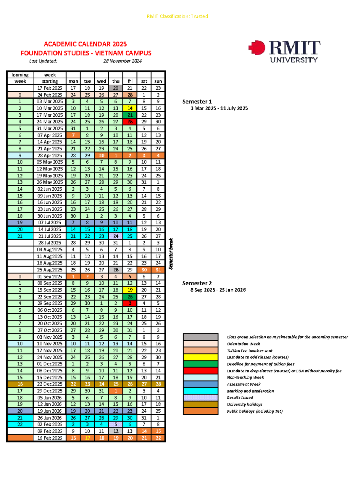 RMIT FS Academic Calendar 2025 - Vietnam Campus - Studocu
