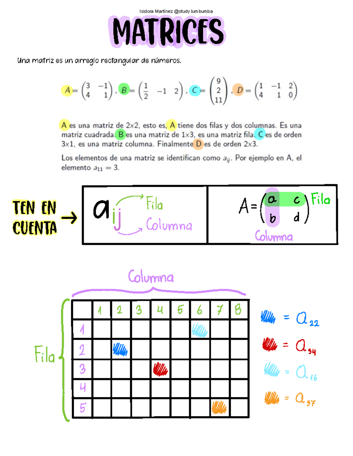 cuaderno de apuntes - MATRICES Una matriz es un arreglo rectangular de ...