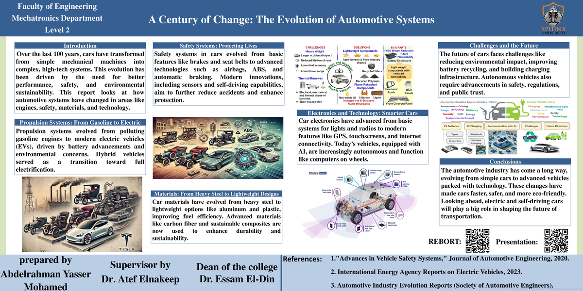 Poster TR - aaaaaaa - A Century of Change: The Evolution of Automotive ...