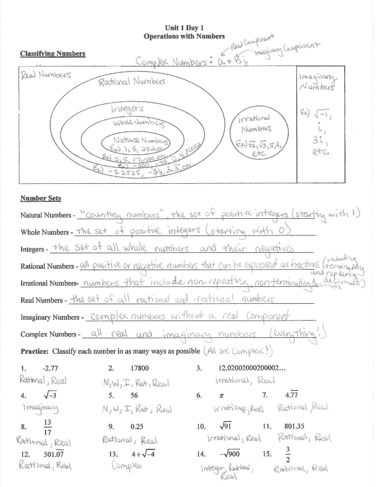 Understanding Functions and Inverses - Unit 1 Days 1-7 Notes - Studocu
