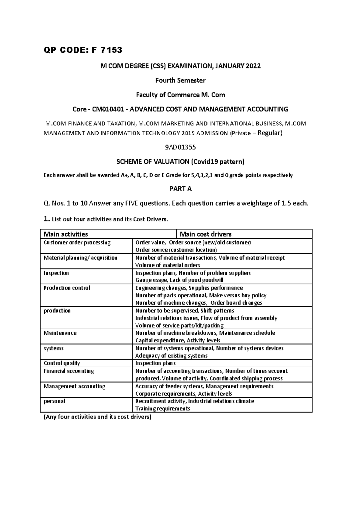 M.COM PVT S4 F 7153 Advanced Cost & Management Accounting Exam Notes ...
