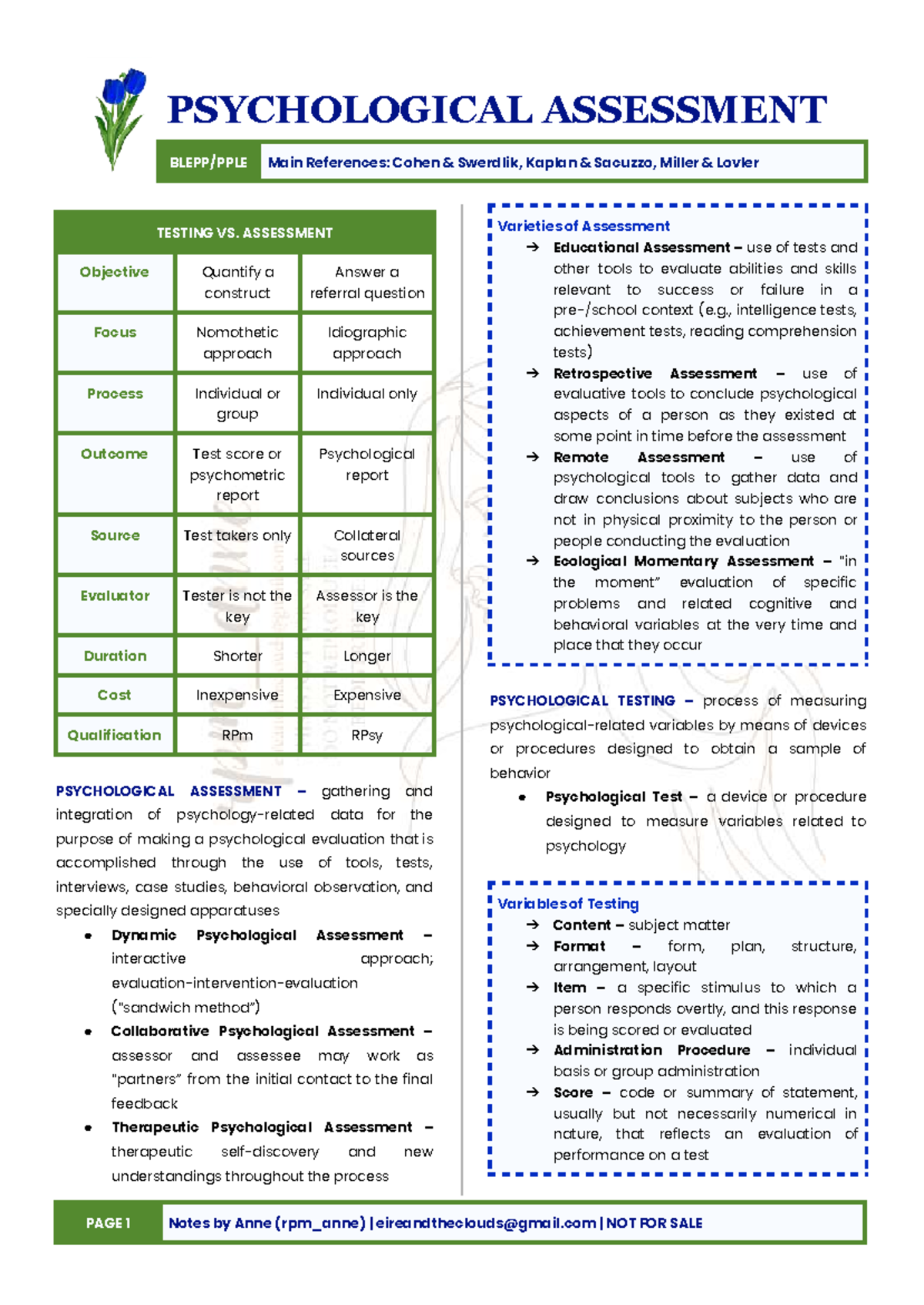 PSY 202 PSYCHOLOGICAL ASSESSMENT Final Exam Notes and Key Concepts ...