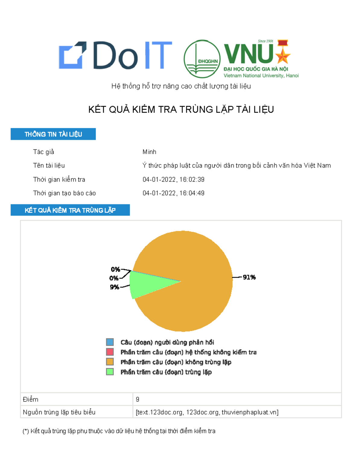 Reporty th c phap lu t c a ng i dan trong b i c nh v n hoa vi t nam - Hệ thống hỗ trợ nâng cao ...