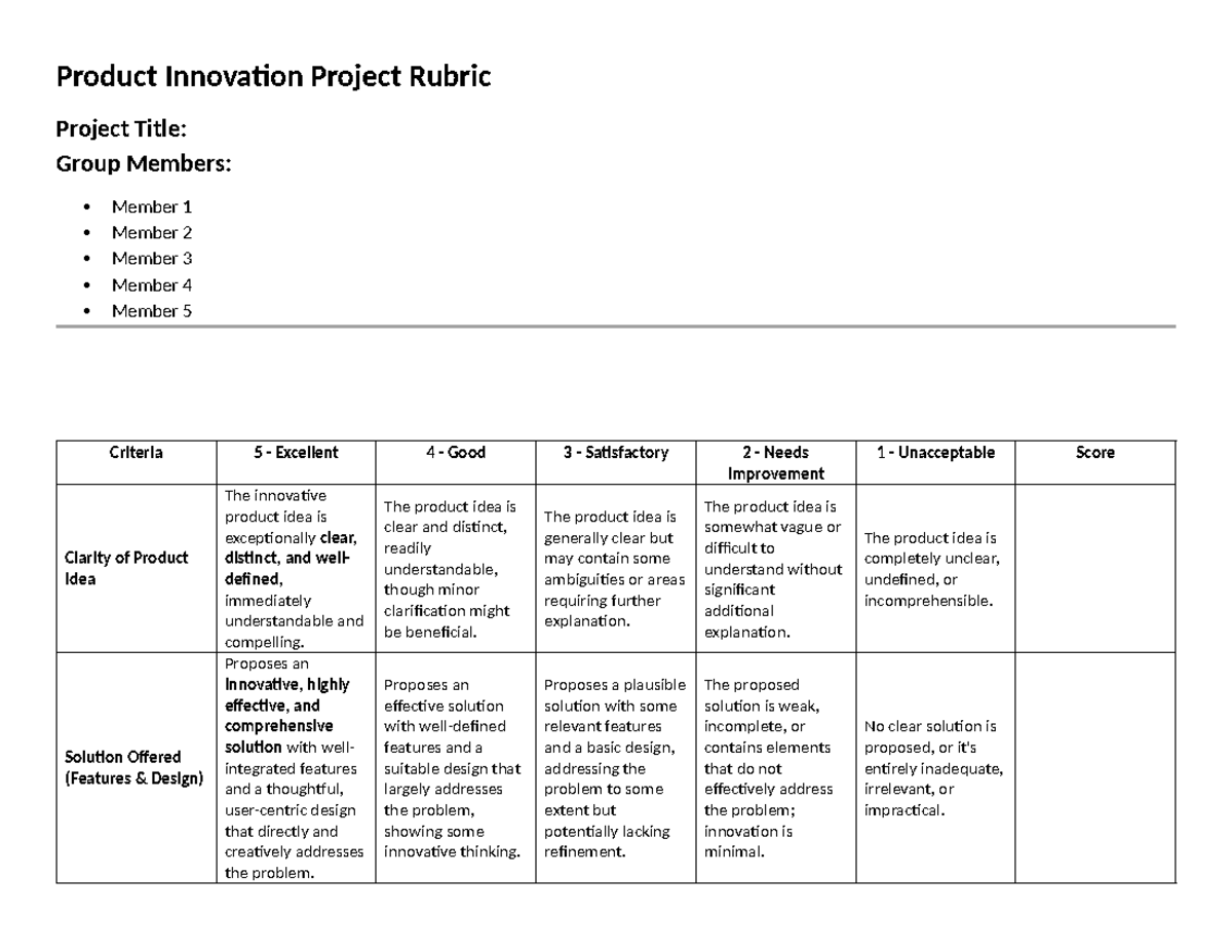 Product Innovation Project Rubric: Evaluation Criteria and Scoring - Studocu
