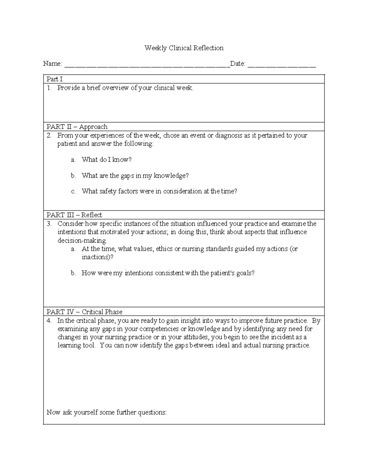 Weekly clinical reflection: Insights and learning from my experiences ...