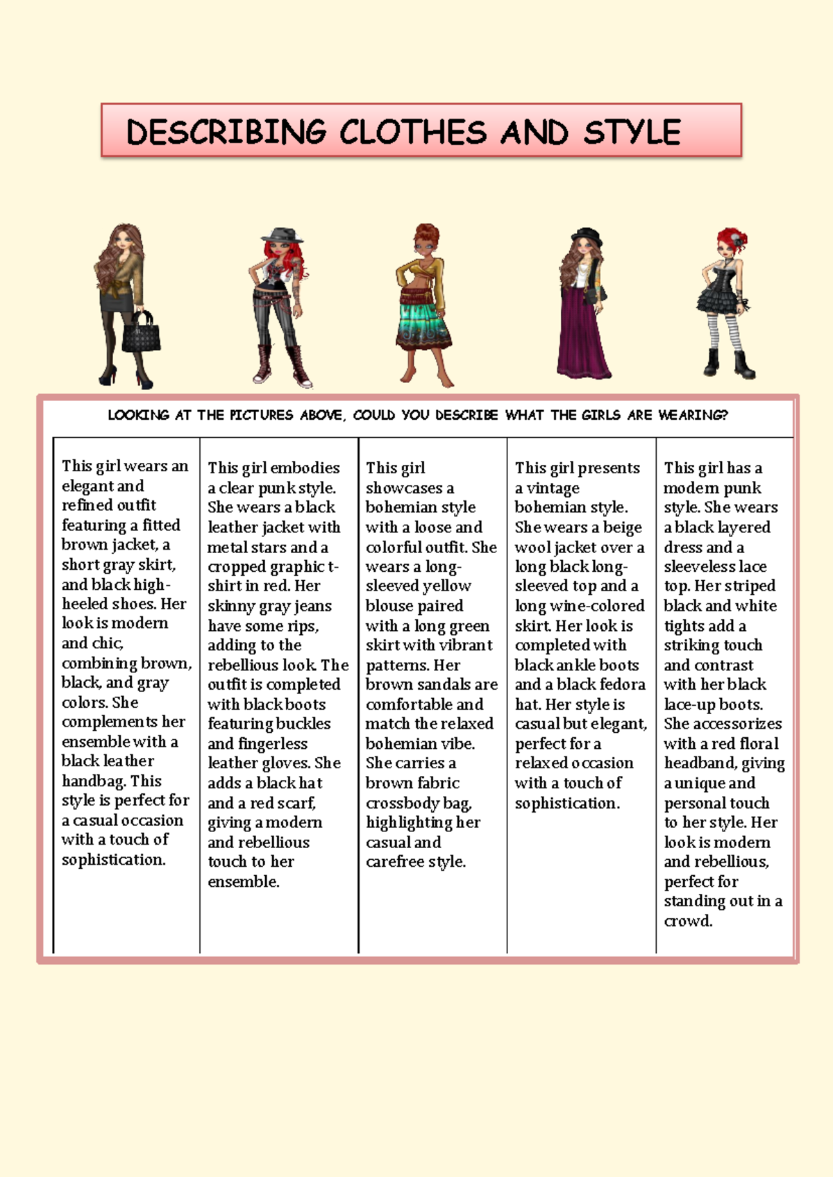 Fashion Styles Analysis Worksheet: Describing Outfits and Trends - Studocu