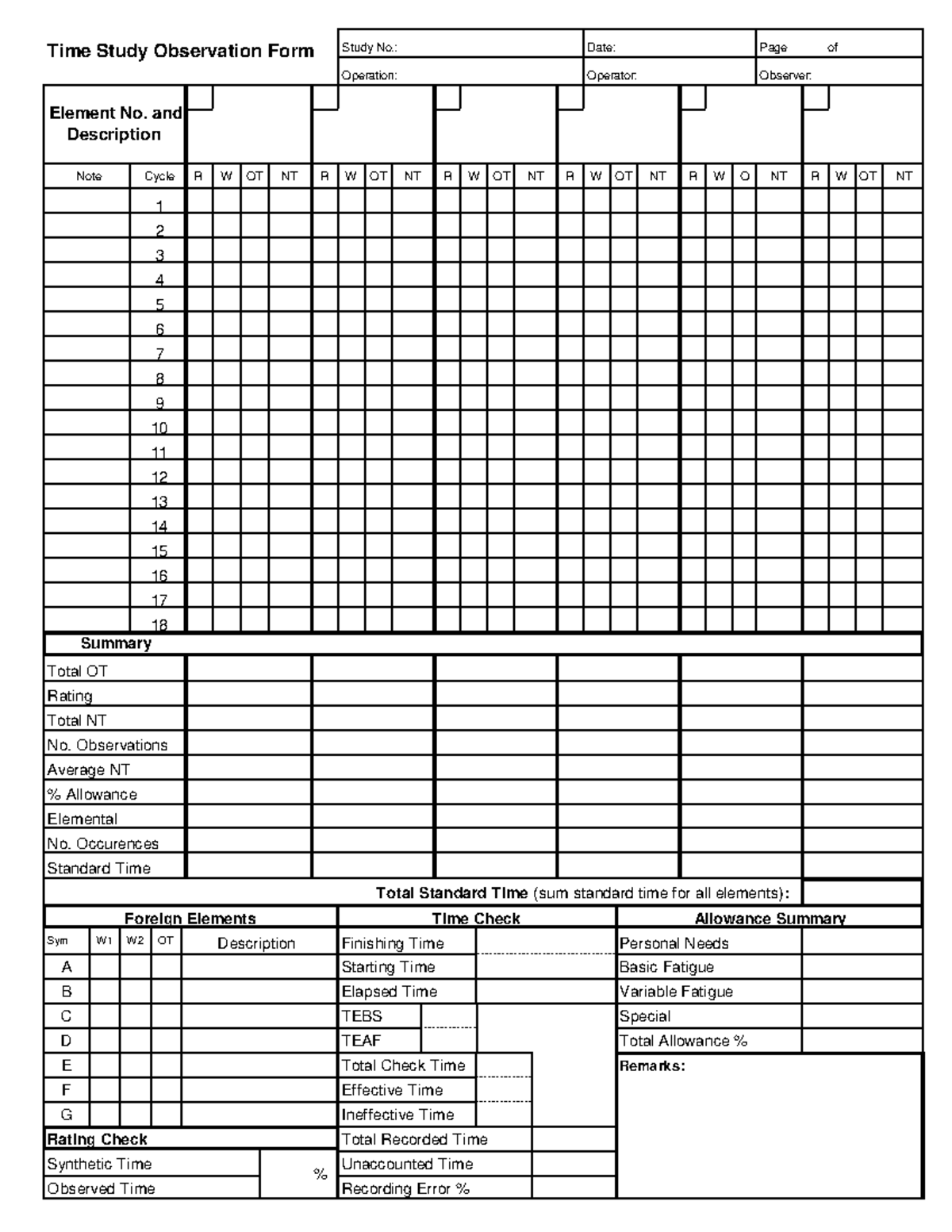 Time Study Template Example for Operation Analysis - Studocu