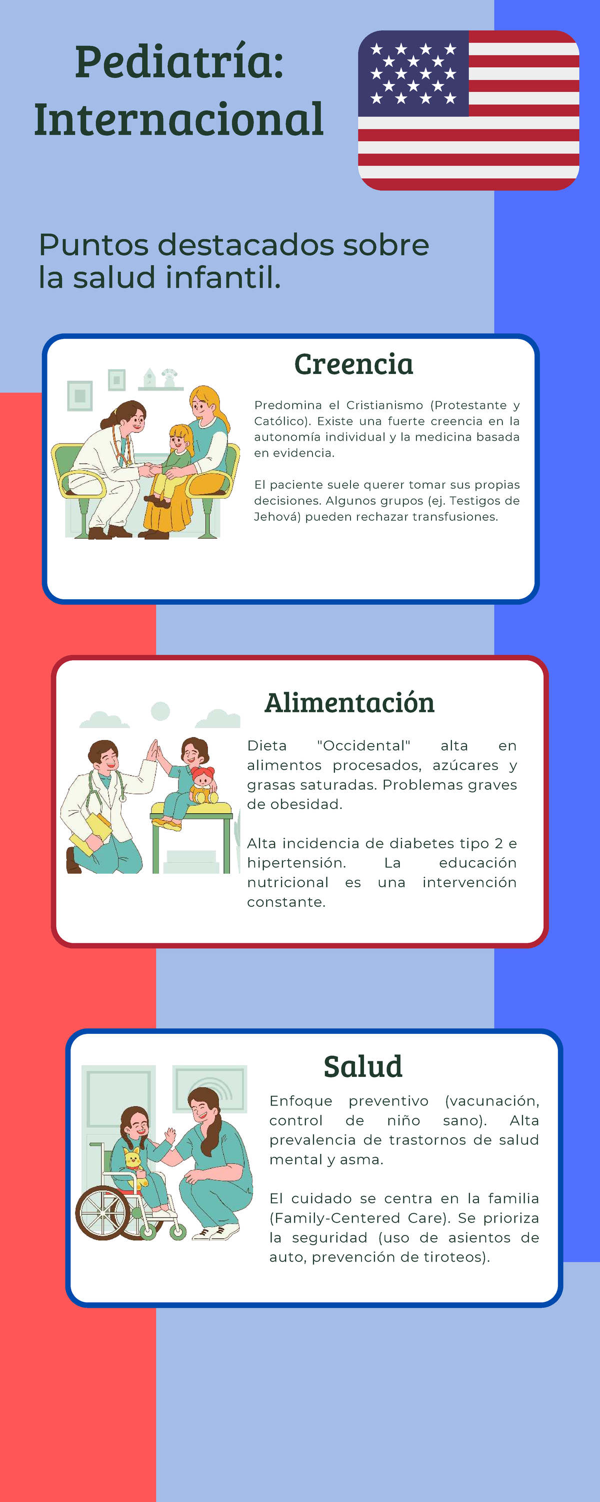 Infografía sobre Salud Infantil en Pediatría 20260109 - Studocu