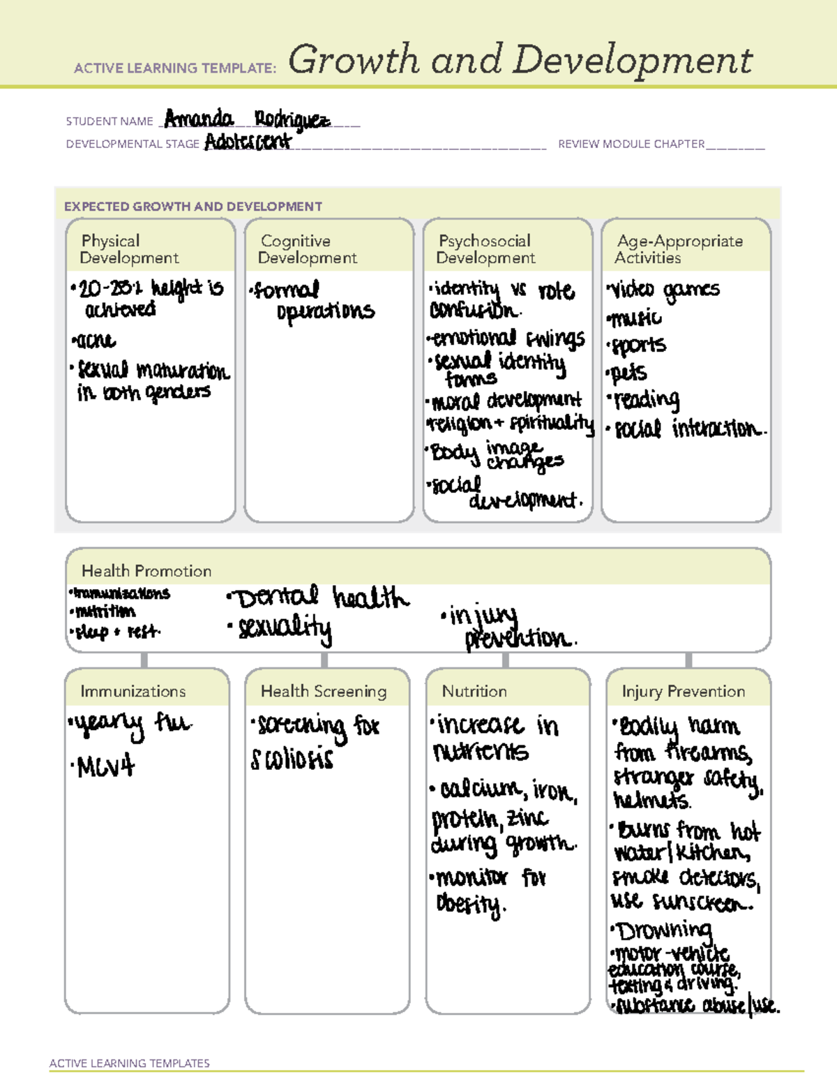 Growth and development template adolescent - ACTIVE LEARNING TEMPLATE ...