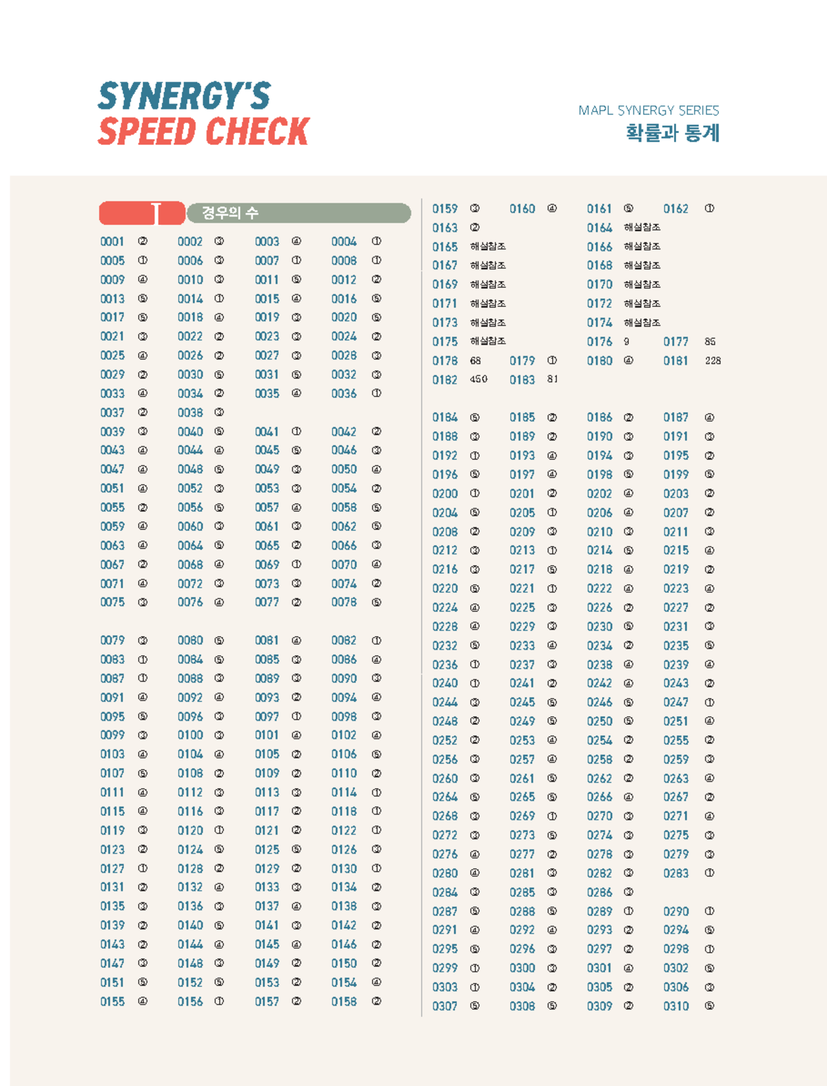 SPEED CHECK I MAPL SYNERGY 중간고사 모의평가 01-02-03-04-05-06-07-08-09-10 ...