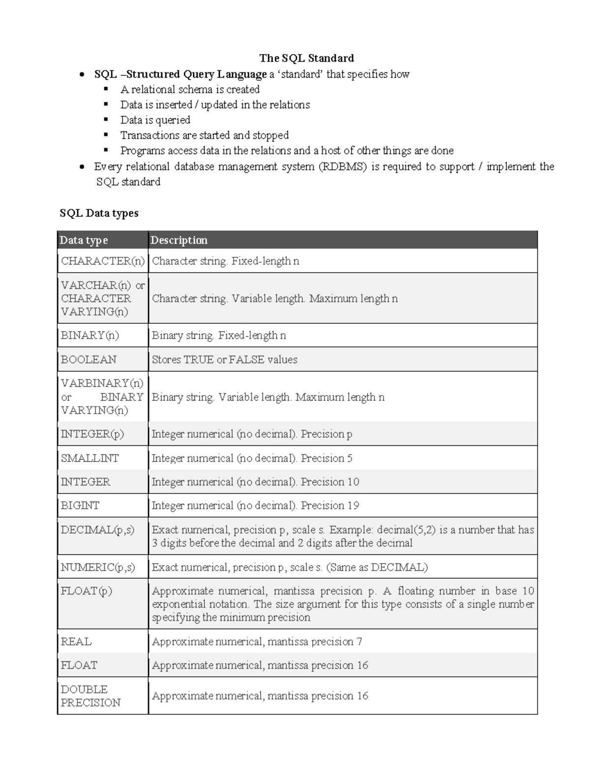 SQL Standards Overview: Key Components and Data Types - Studocu