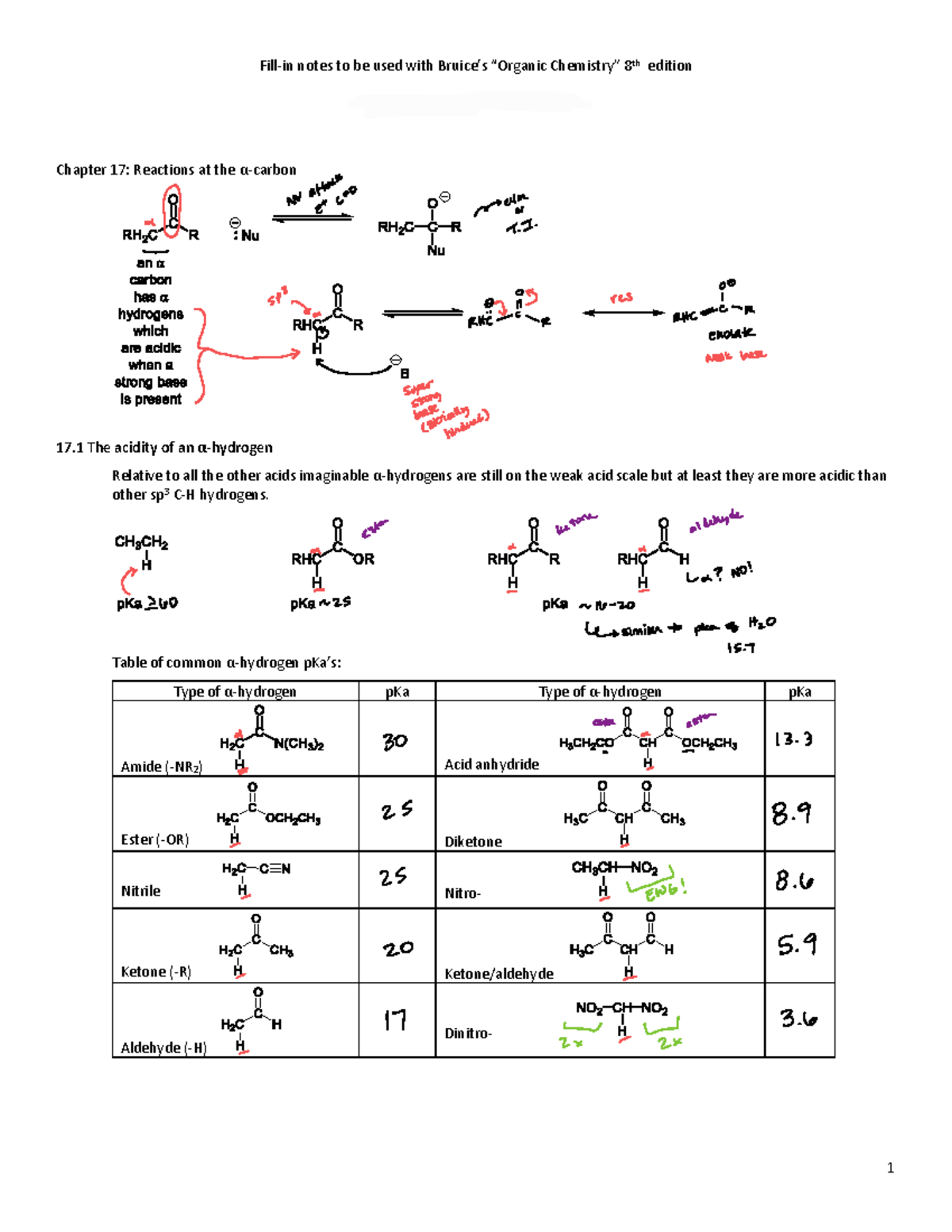 CH17 Reactions at the Alpha Carbon - Fill-in notes to be used with ...