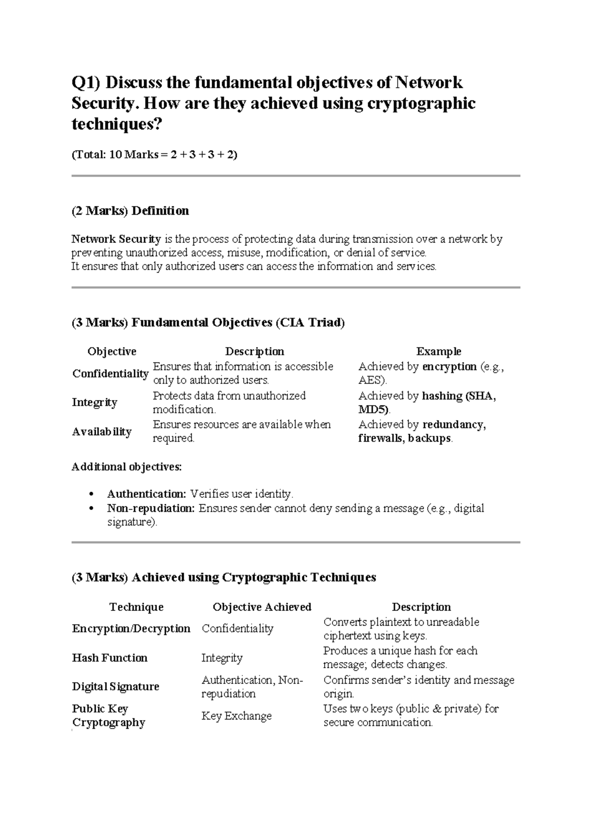 CNS 101: Network Security Fundamentals and Cryptographic Techniques - Studocu
