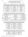 cse 6th sem - 18csl67 - VTU - Studocu