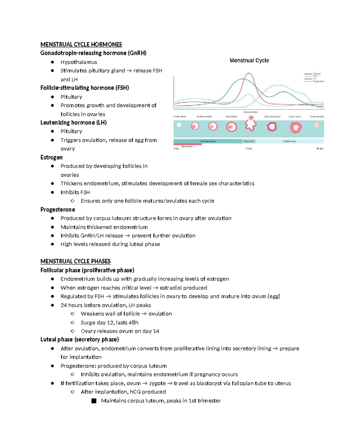 Women's Health Notes - Module 4: Menstrual Cycle Hormones and Phases ...