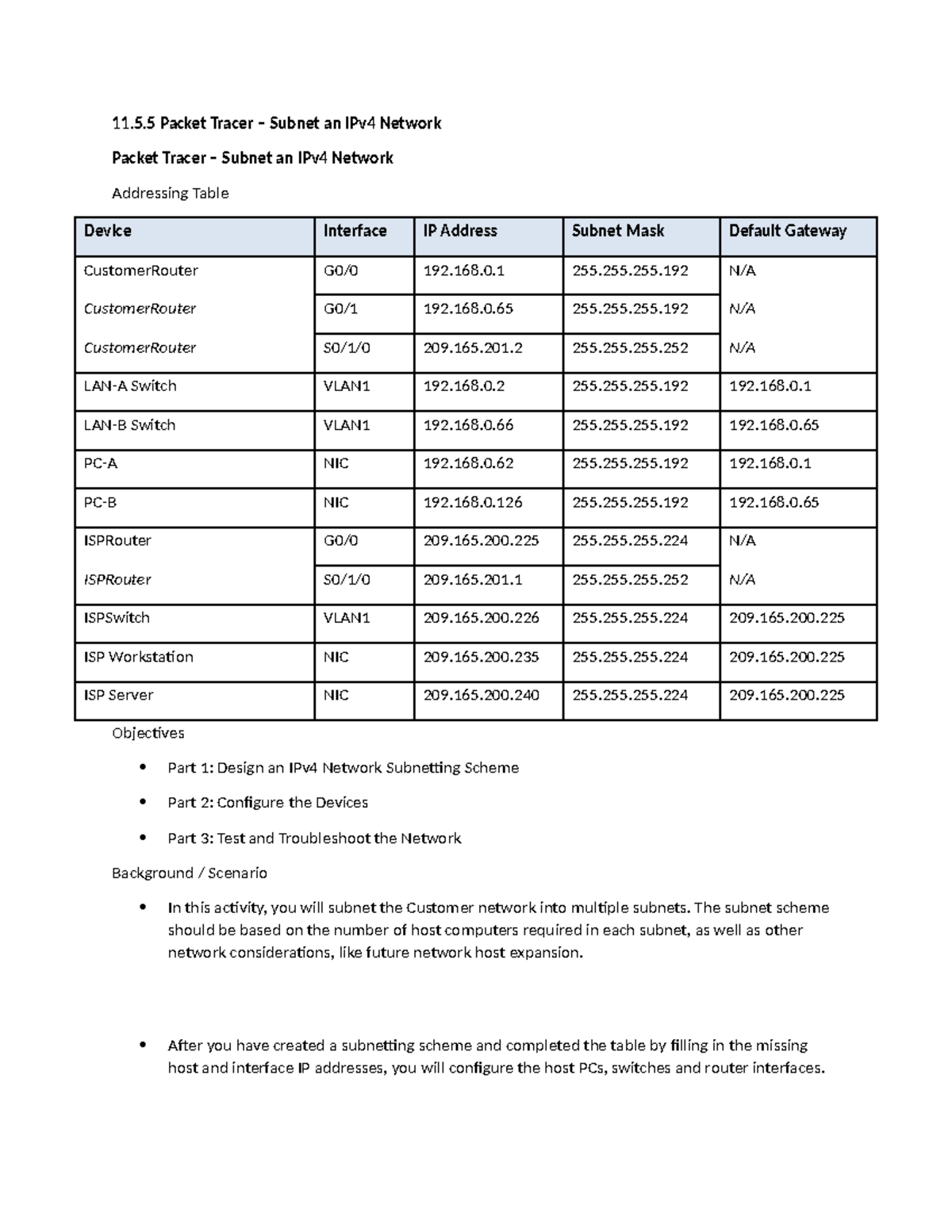Medino 11.5.5 Packet Tracer - Subnet an IPv4 Network - 11.5 Packet Tracer – Subnet an IPv4 ...