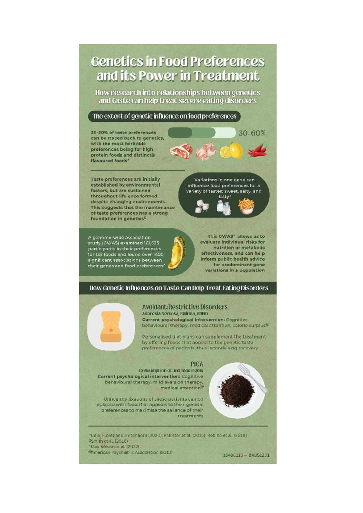 Genetics and food preferences: implications for treating eating ...