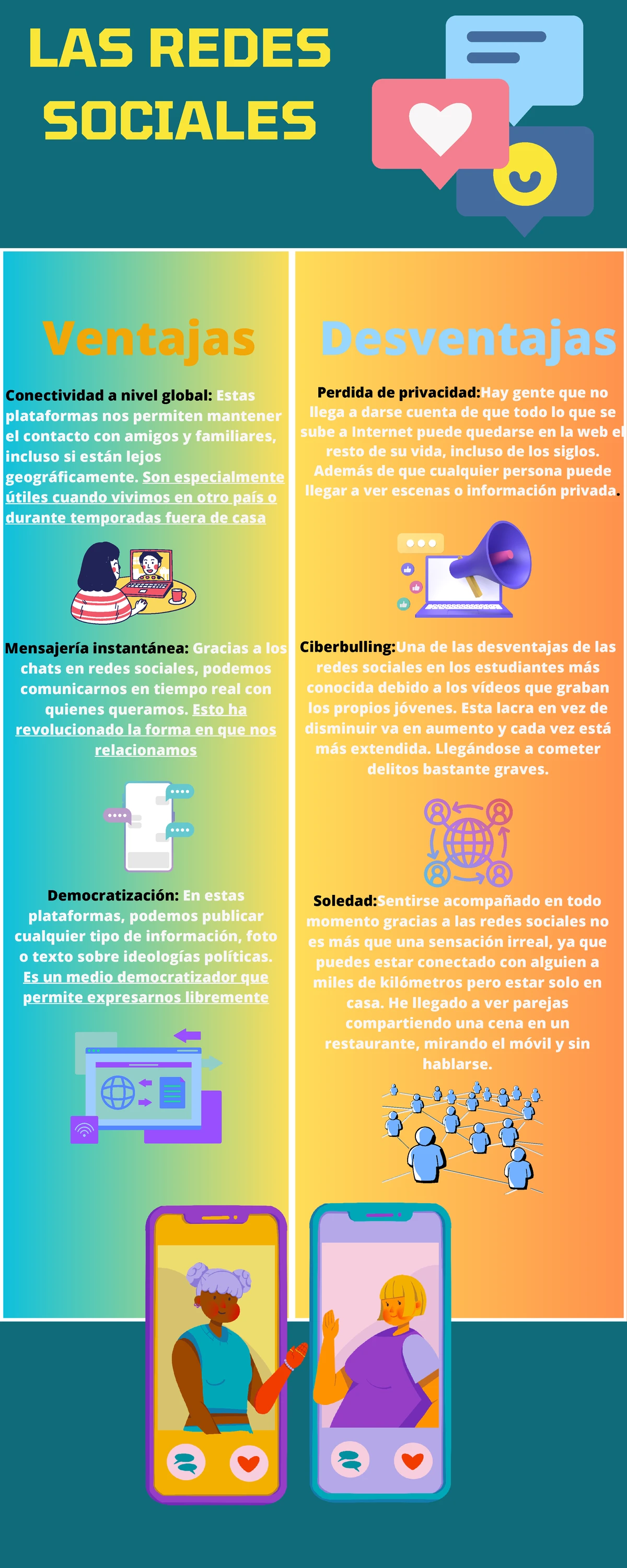 Infografía: Ventajas y Desventajas del Uso de Redes Sociales - Studocu