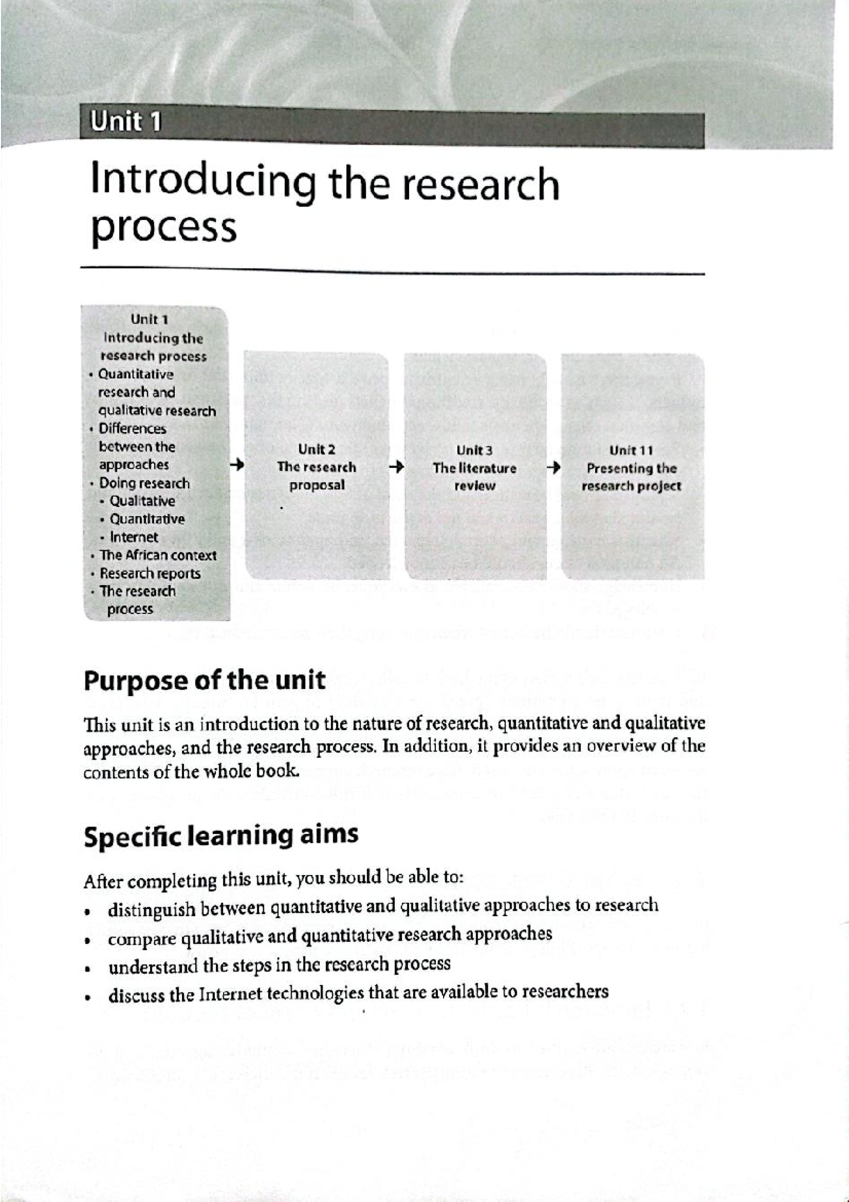 Business Research Principles: Research Process & Methodology Overview - Studocu