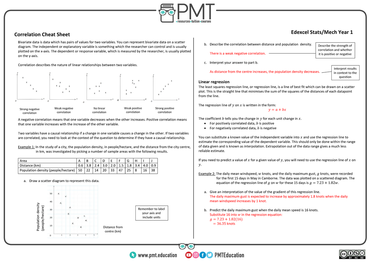 Edexcel Year 1 Ch.4 Correlation Cheat Sheet on Bivariate Data - Studocu