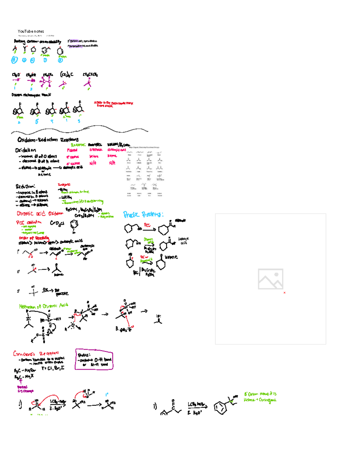 Chapter 13 Notes: Anion Stability & Organic Reactions Insights - Studocu