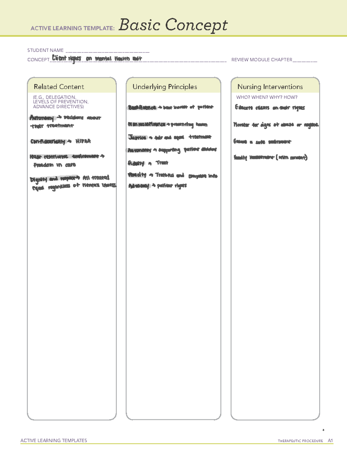 ACTIVE LEARNING TEMPLATE: Mental Health Rights & Nursing Interventions ...