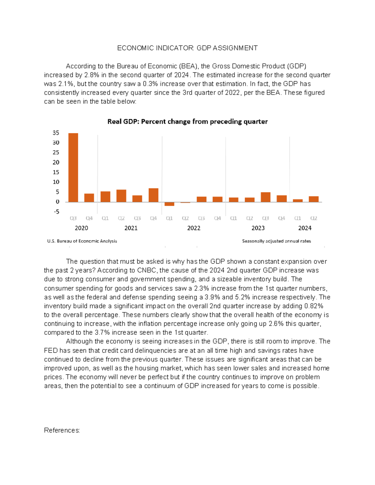 ECON 101: GDP Assignment Analysis - Trends & Economic Indicators - Studocu