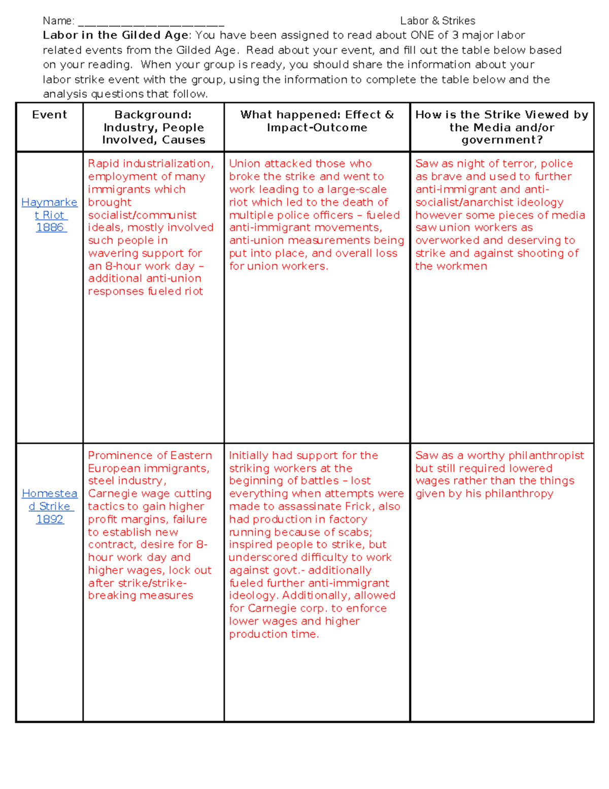 Gilded Age Labor Strikes: Key Events and Analysis of 1886-1894 - Studocu