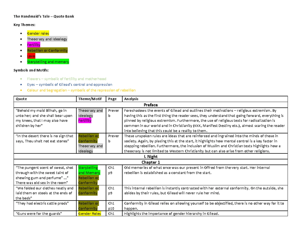 Contextual Analysis of The Handmaid’s Tale - AQA Engl. Lit. A-level ...
