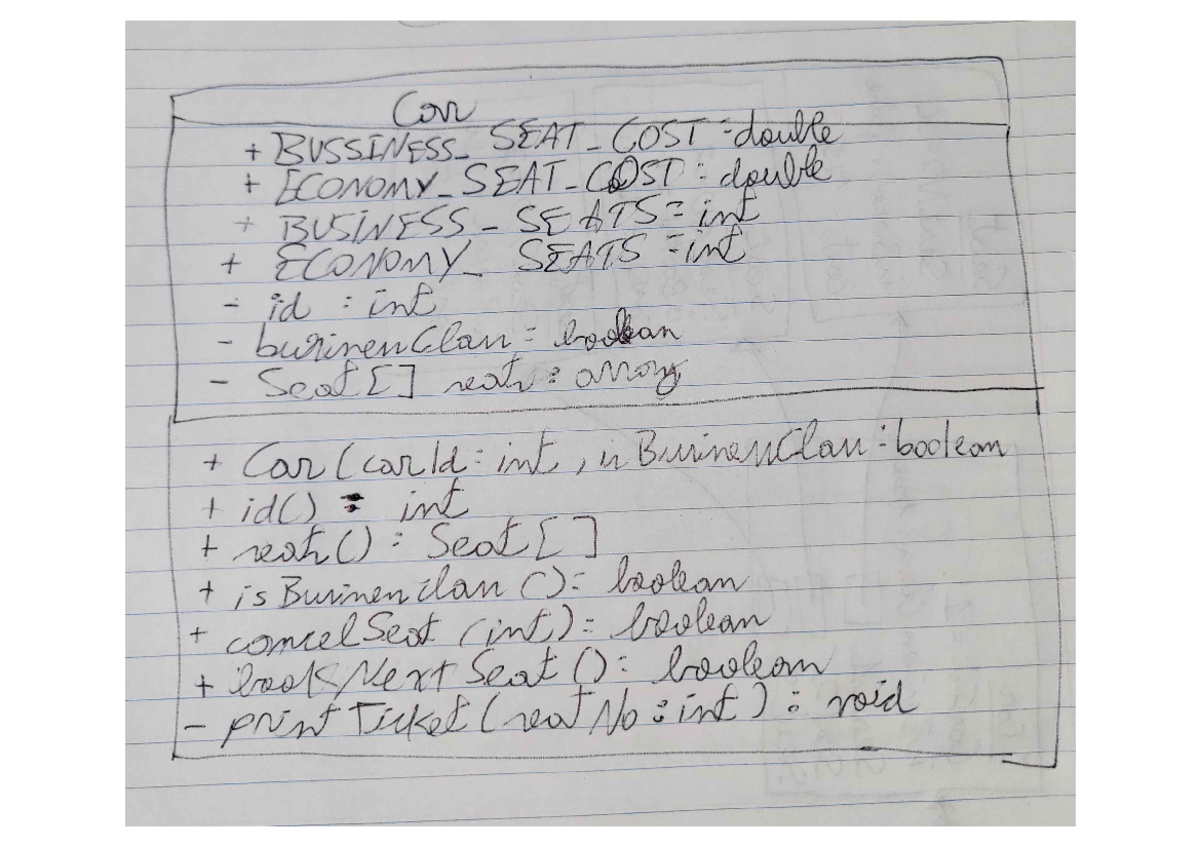Uml diagram LAB 4 - Sysc 2004 - Car BUSSINESS SEAT_ COST double ECONOMY : double BUSINESS. SEATS ...