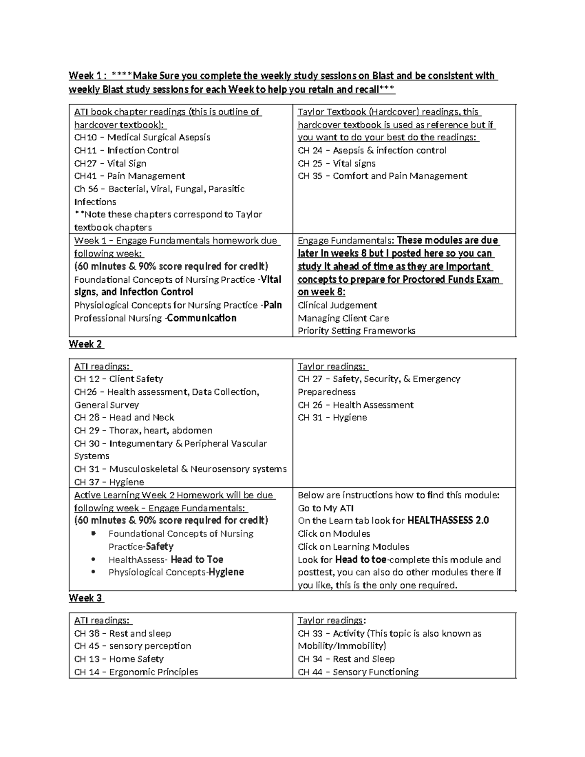 Fundamentals of Nursing (NURS 101) Weekly Study Guide & ATI Readings - Studocu