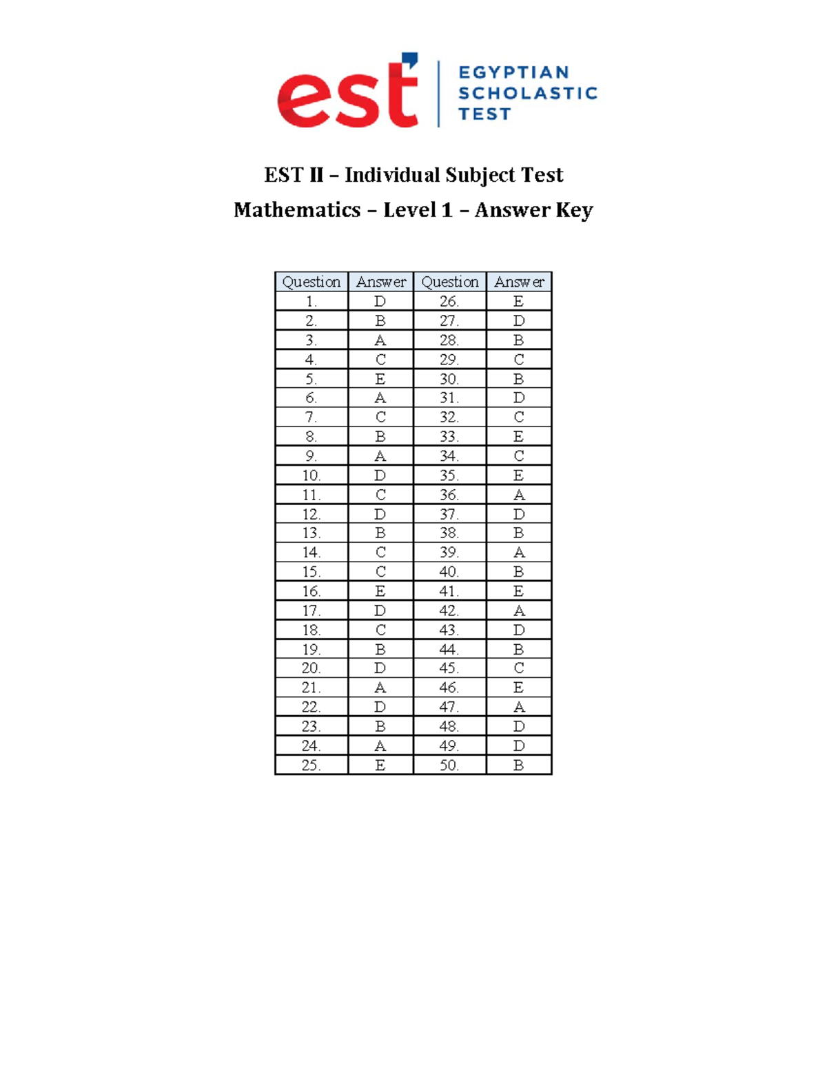EST II - Math Level 1 - June 2021 - AK - Math est2 - EST II ...