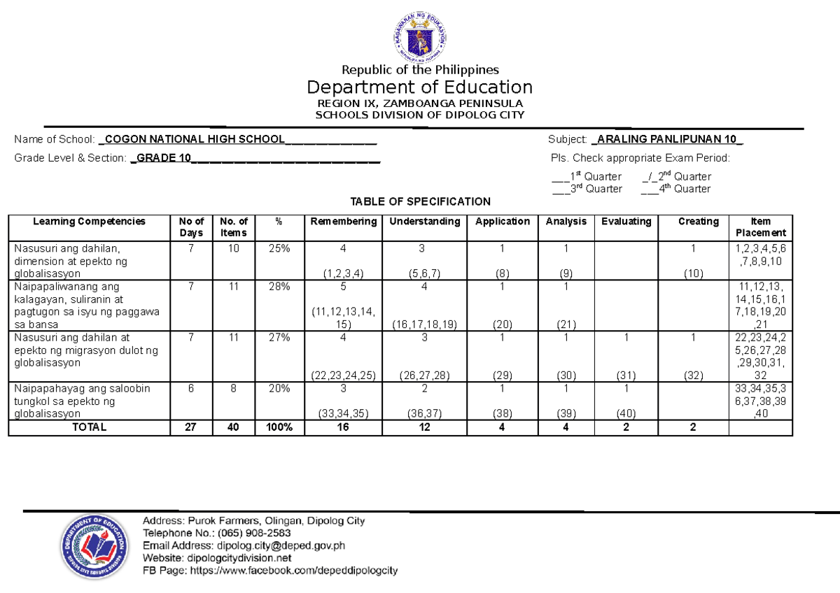 AP 10 Q2 TOS- Melcs - Test Paper/ TOS - Republic of the Philippines ...