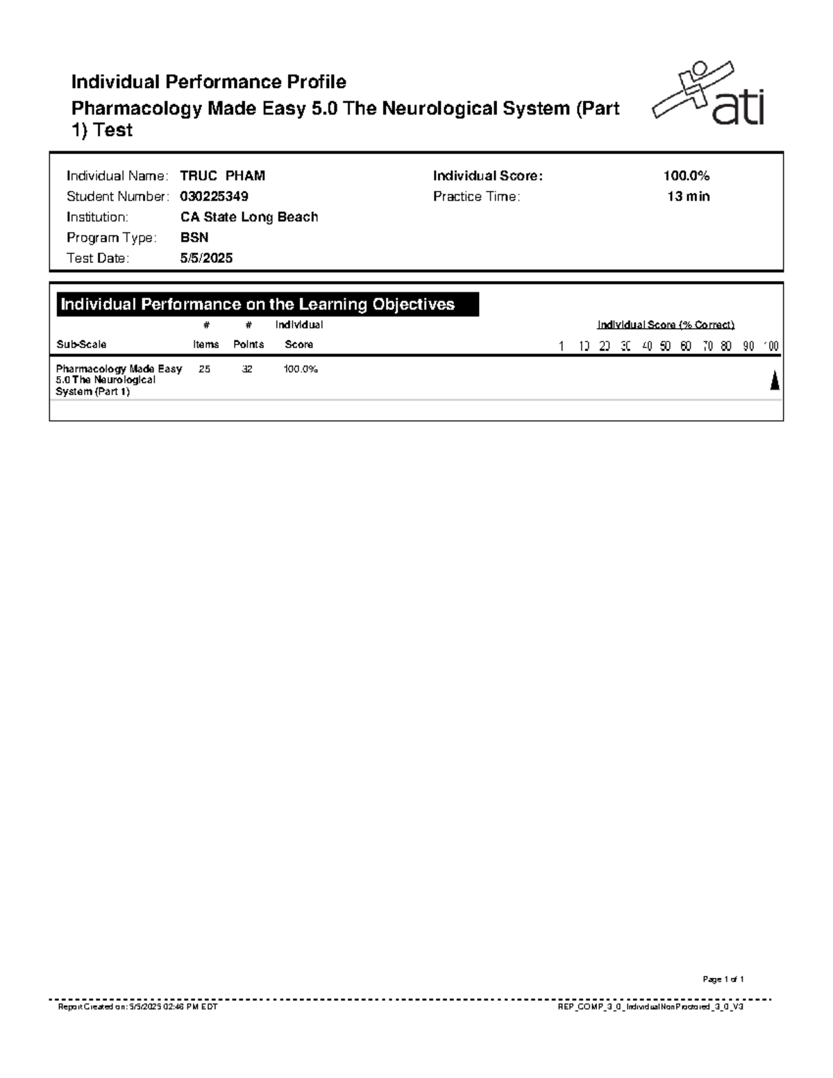 ATI Pharmacology Made Easy 5.0 The Neurological System (Part 1) Test ...