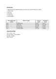 511 - Richfield - software development - Studocu