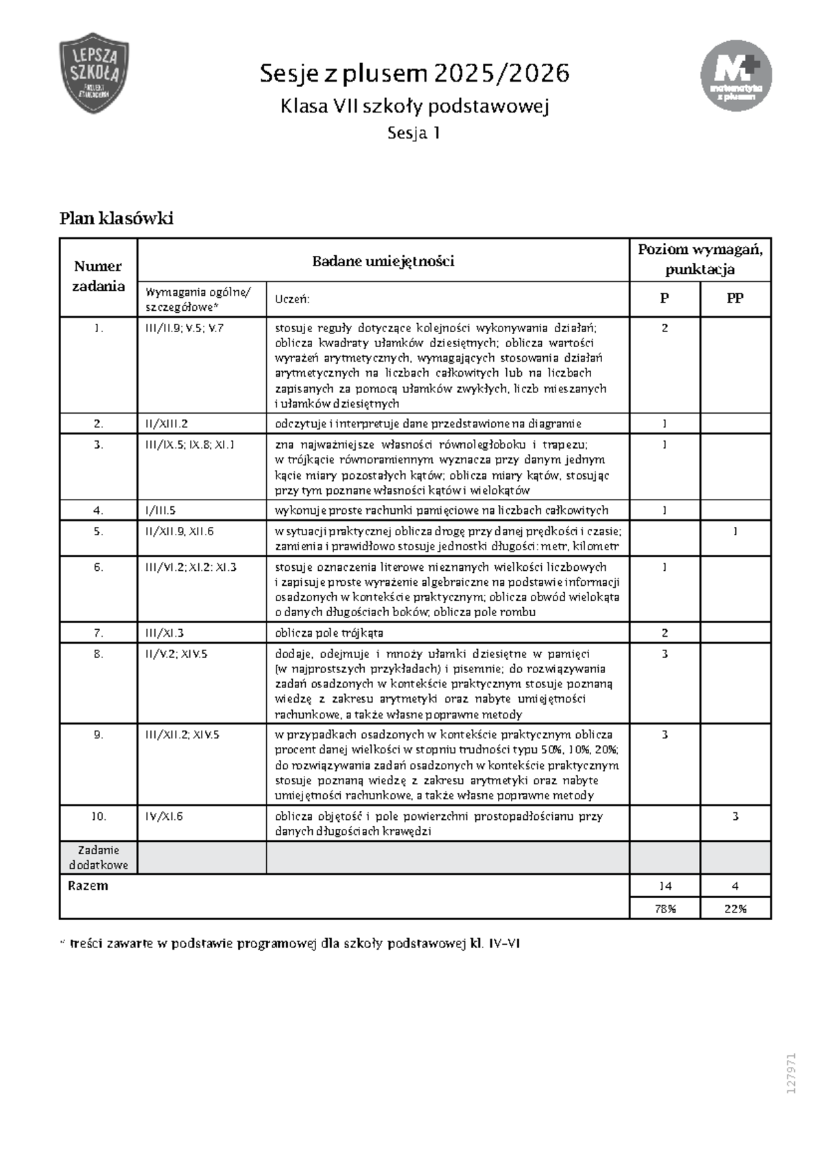 Plan Klasówki Klasa VII - Sesja z Plusem 127971 - Studocu