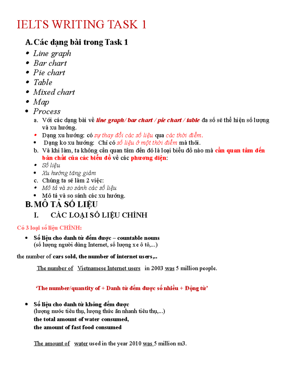 IELTS Writing Task 1: Detailed Guide and Strategies for Success - Studocu