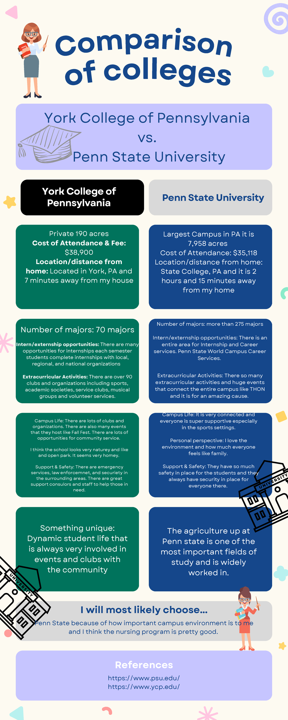 PF-Unit 5-Career or College Comparison Chart - ####### Campus Life ...