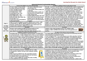 Paper 2 Elizabeth Exam Question Bank - Edexcel History 9- 1 A round up ...