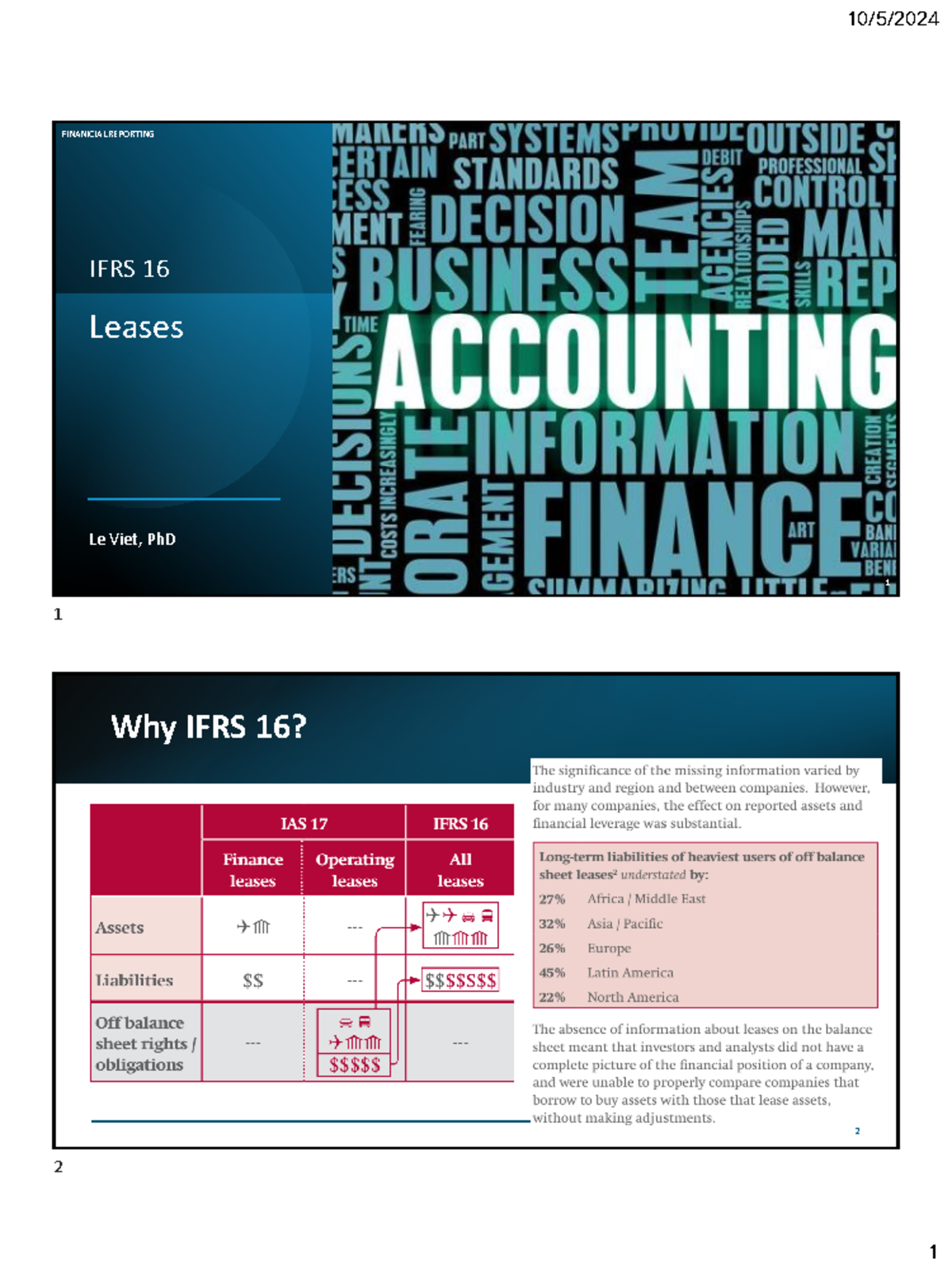 IFRS 16 Lease Recognition and Accounting Notes - 2024 - Studocu