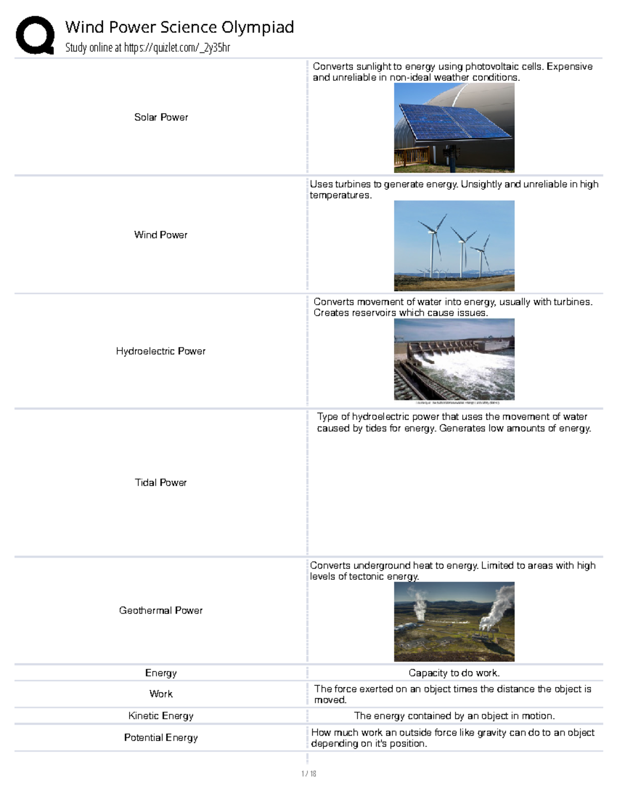 Wind Power Science Olympiad Study Notes: Energy Sources & Concepts ...